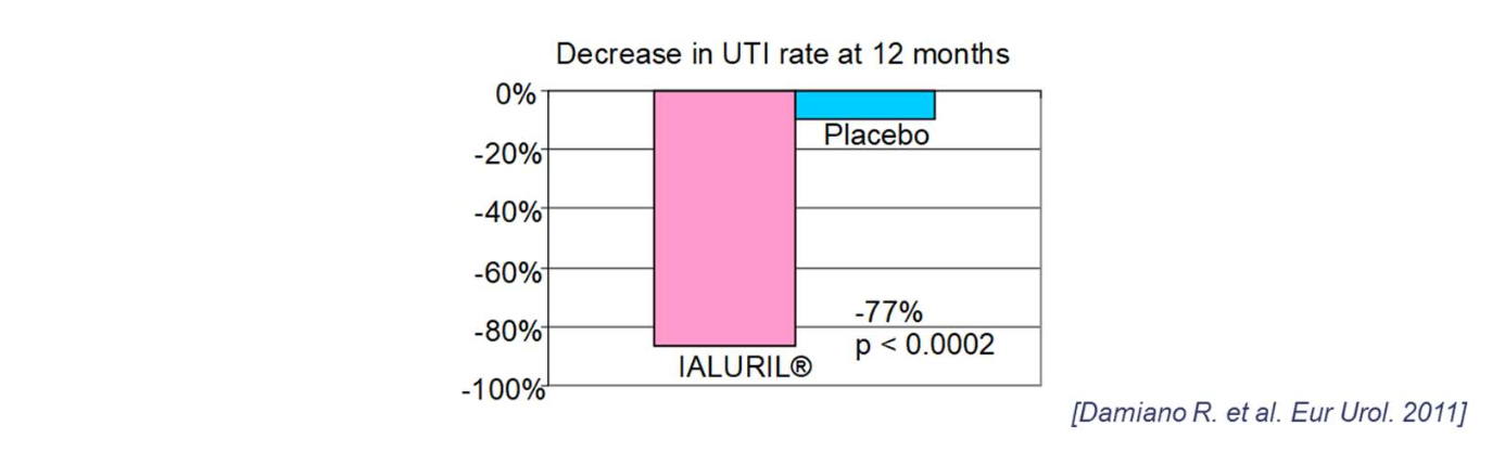Propharm – Because We Care
